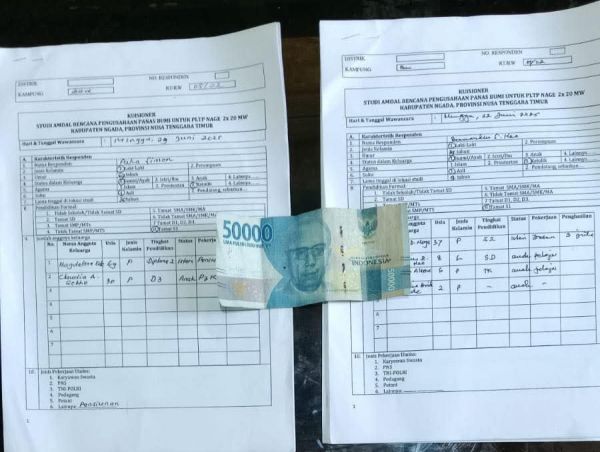 Geotermal, Pemaksaan Kehendak, dan Ketamakan Negara